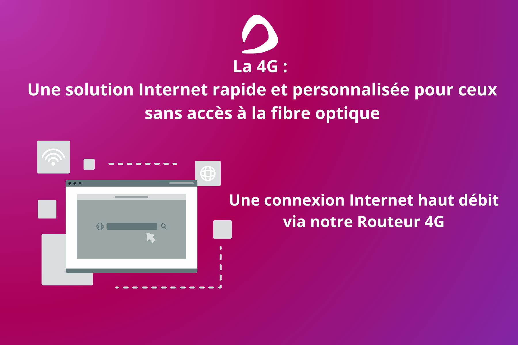 Routeur 4G pour connexion Internet rapide et fiable